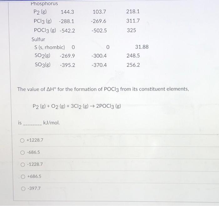 Solved Use the table below to answer the questions that | Chegg.com