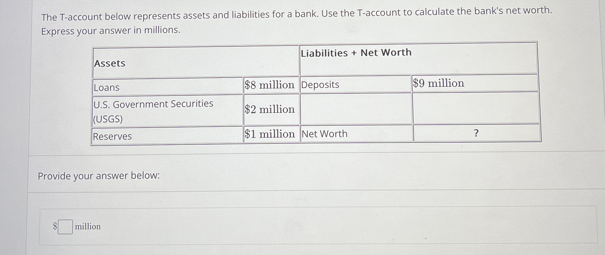 High Quality SOLUTION The T-account below represents assets and liabilities | Chegg.com
