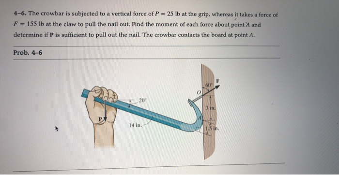 Solved 4-6. The crowbar is subjected to a vertical force of | Chegg.com