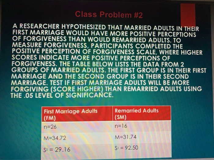 Solved Class Problem #2 A RESEARCHER HYPOTHESIZED THAT | Chegg.com