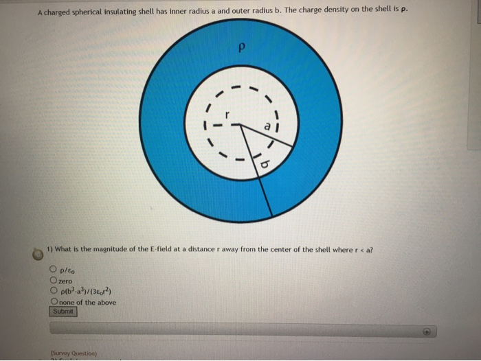 Solved A charged spherical insulating shell has inner radius | Chegg.com