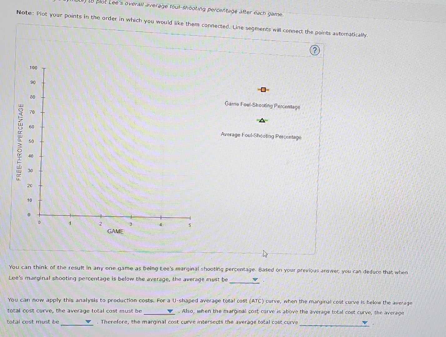 Solved The following scenario examines the relationship | Chegg.com