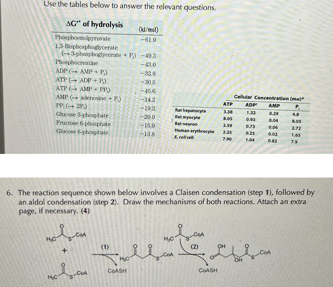 Solved Use the tables below to answer the relevant | Chegg.com