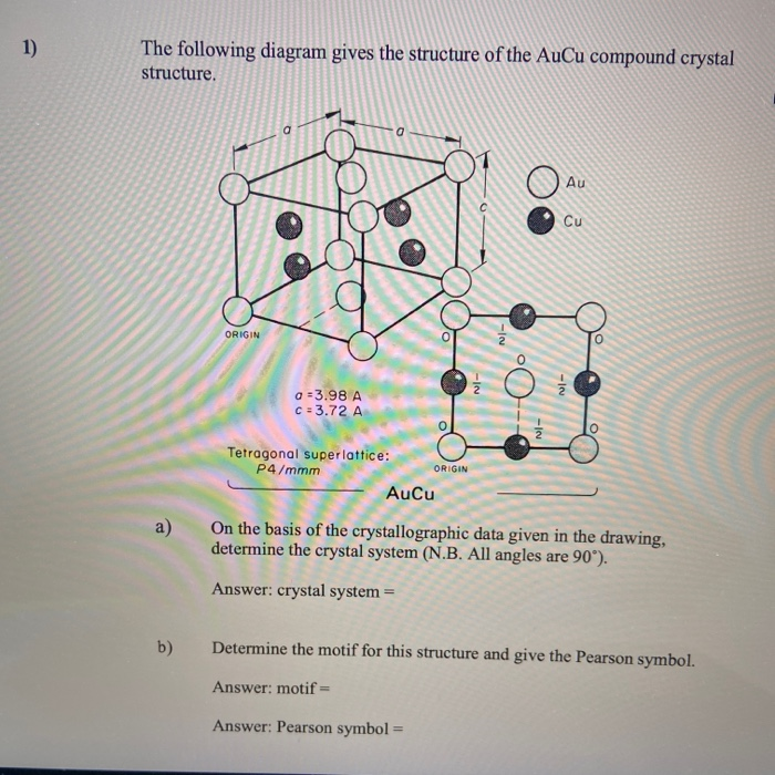 Solved 1) The following diagram gives the structure of the | Chegg.com