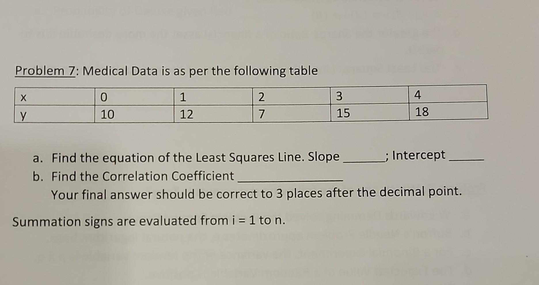 Solved Problem 7: Medical Data is as per the following table | Chegg.com