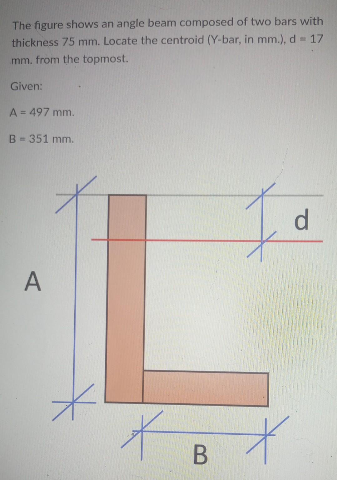Solved The figure shows an angle beam composed of two bars | Chegg.com