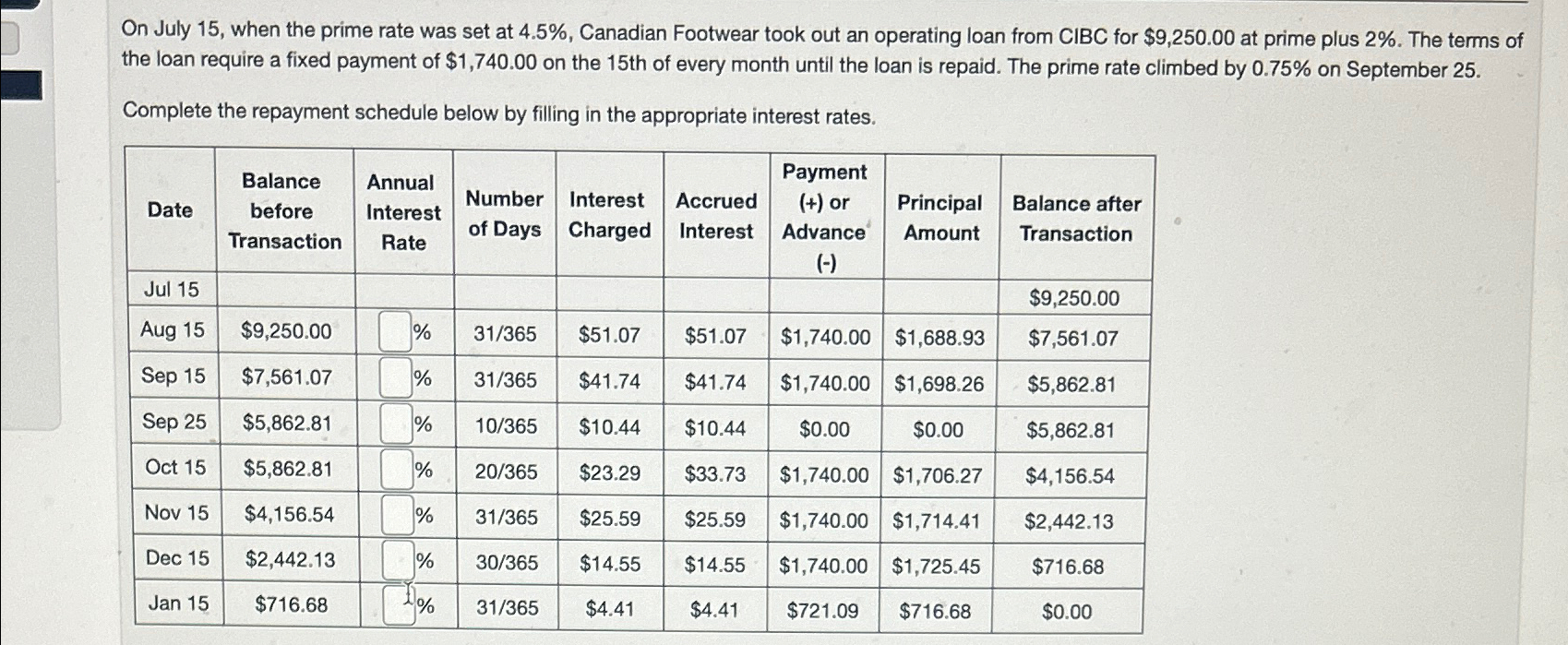 Solved On July 15 , ﻿when the prime rate was set at 4.5%, | Chegg.com