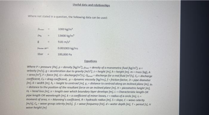 Solved Question 3. On Hydrodynamics and Pipe Flow [35 marks) | Chegg.com