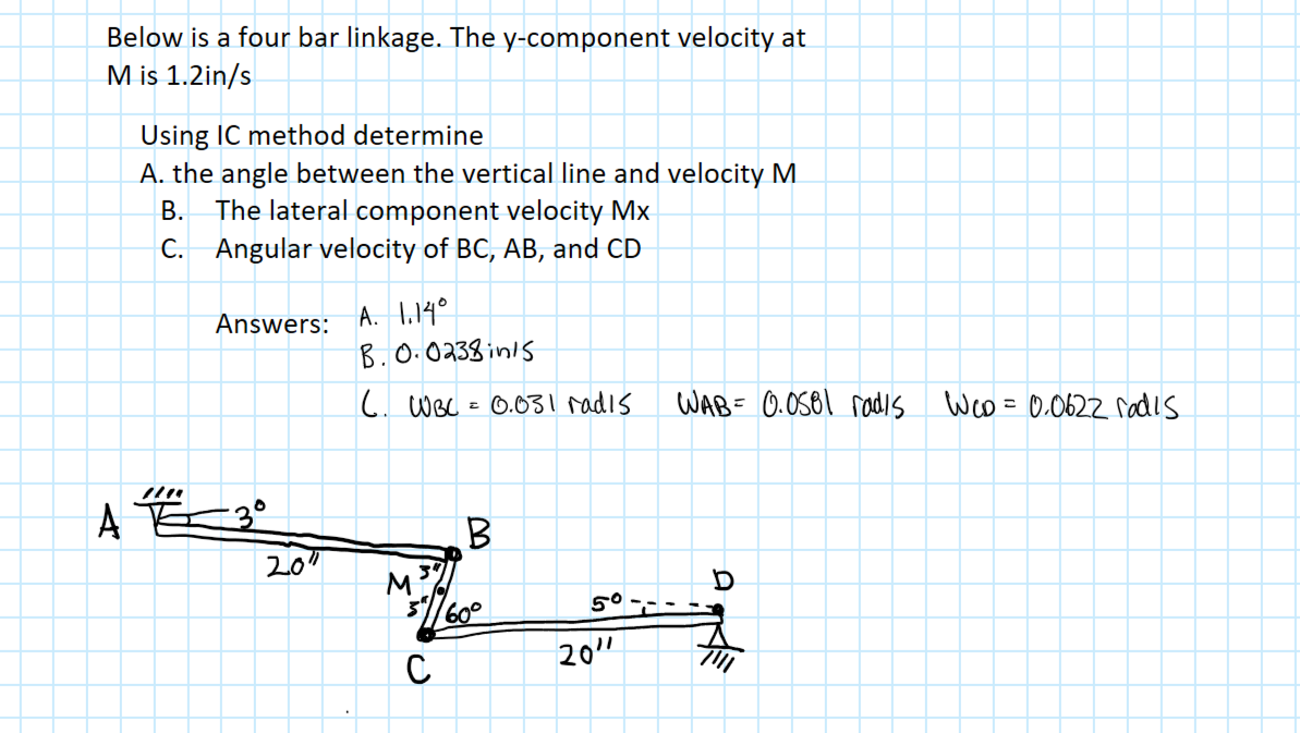 Solved Below is a four bar linkage. The y-component velocity | Chegg.com