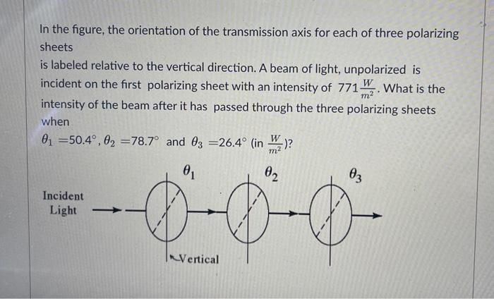 Solved In the figure, the orientation of the transmission | Chegg.com