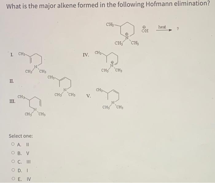 Solved What is the major alkene formed in the following | Chegg.com