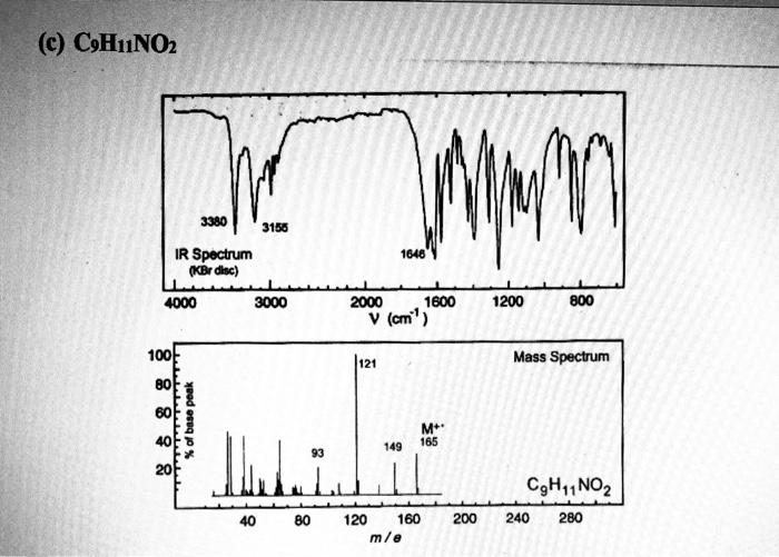 Solved (c) C9H11NO2 3389 3156 1048 IR Spectrum (KBr disc) | Chegg.com