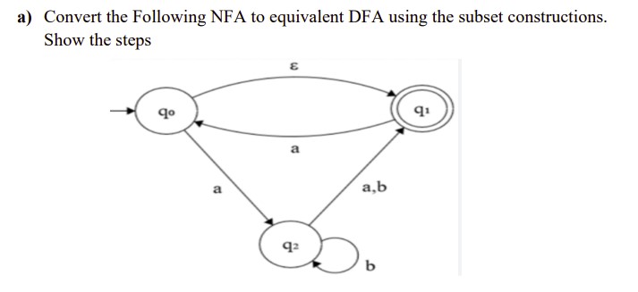 Solved a) ﻿Convert the Following NFA to equivalent DFA using | Chegg.com