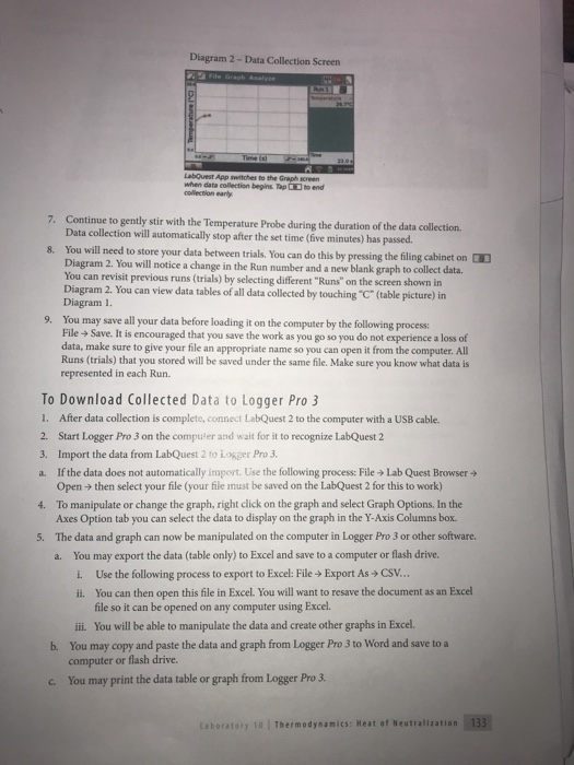 Solved NAME: INSTRUCTOR DATE SECTION/GROUP: SSSSS DATA: | Chegg.com