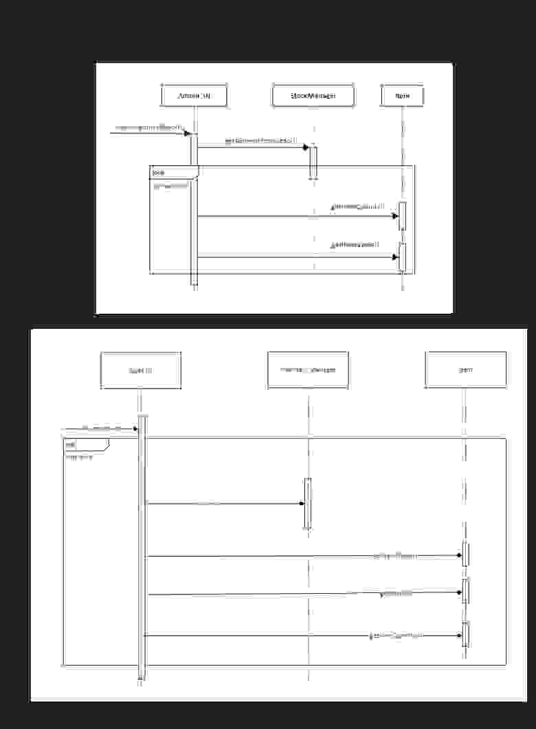 Solved Can I get some advice on which Sequence diagram would | Chegg.com