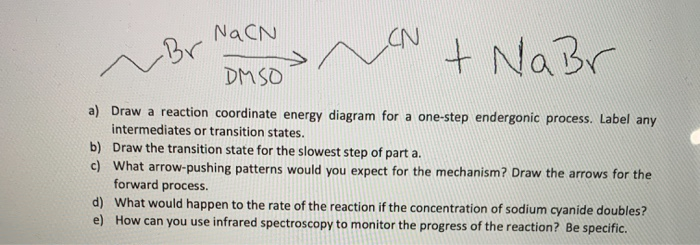 Solved Br NaCN + NaBr DMSO a) Draw a reaction coordinate | Chegg.com