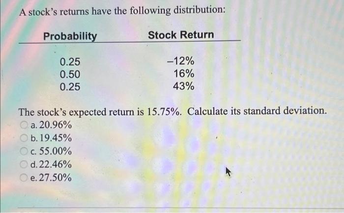 Solved A stock's returns have the following distribution: | Chegg.com