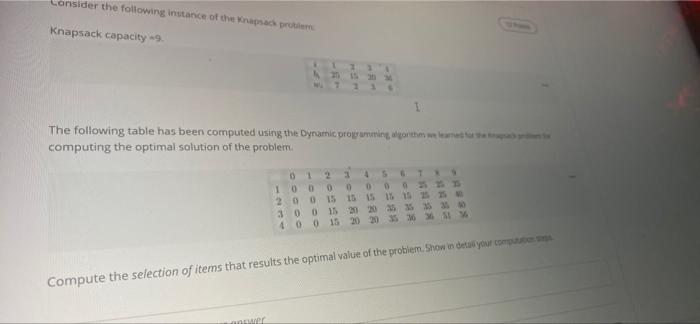 Solved Consider the following instance of the Knapsack | Chegg.com