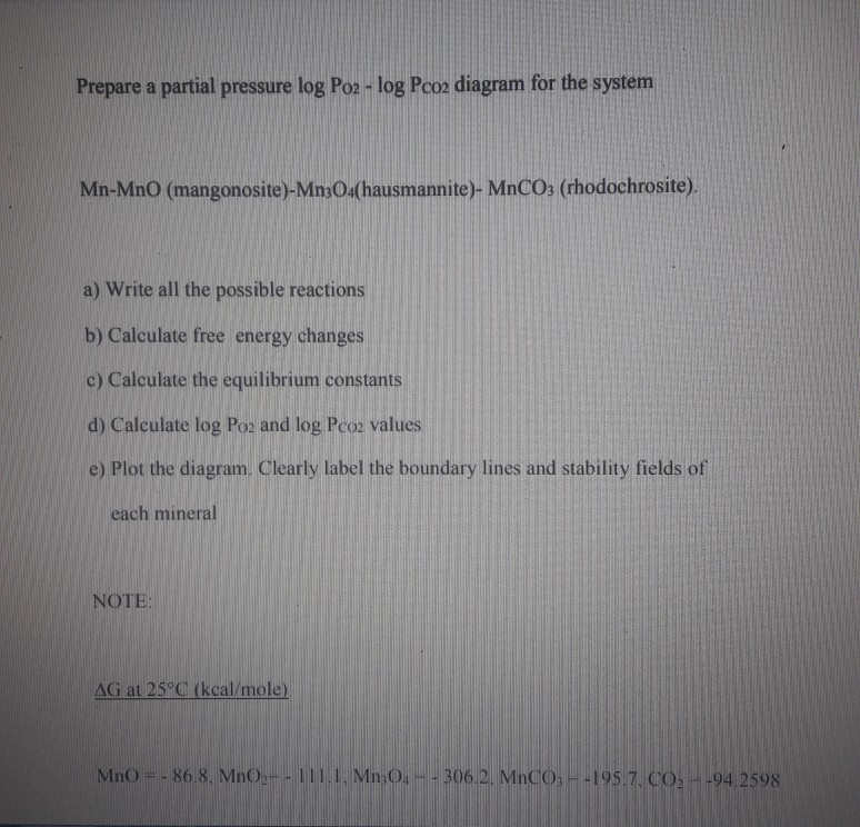 Prepare a partial pressure log PO2 - log PCO2 diagram | Chegg.com