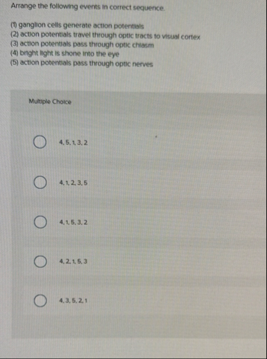 Solved Arrange the following events in correct sequence.(1) | Chegg.com