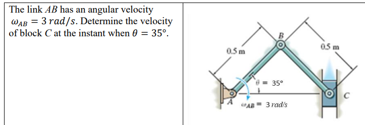Solved The link AB has an angular velocity | Chegg.com