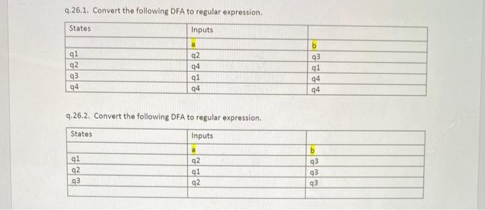 Solved q.26.1. Convert the following DFA to regular | Chegg.com