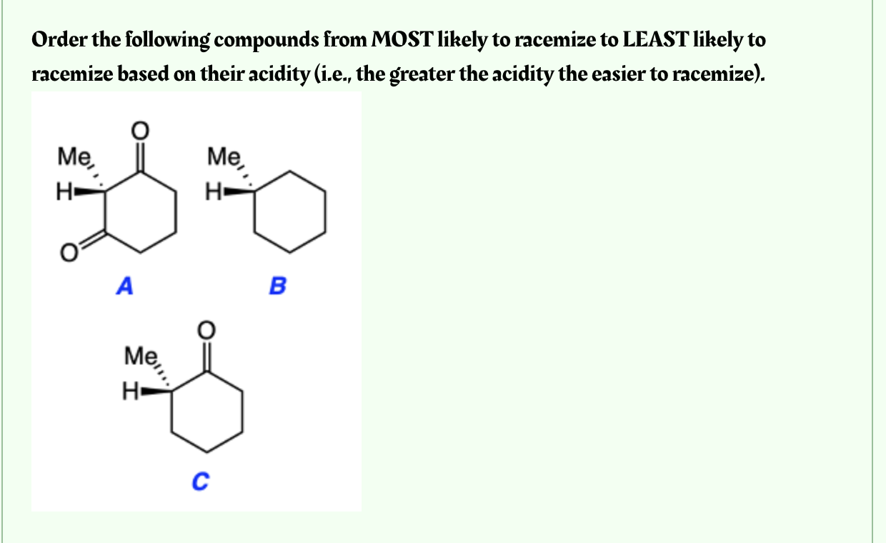 Order the following compounds from MOST likely to | Chegg.com