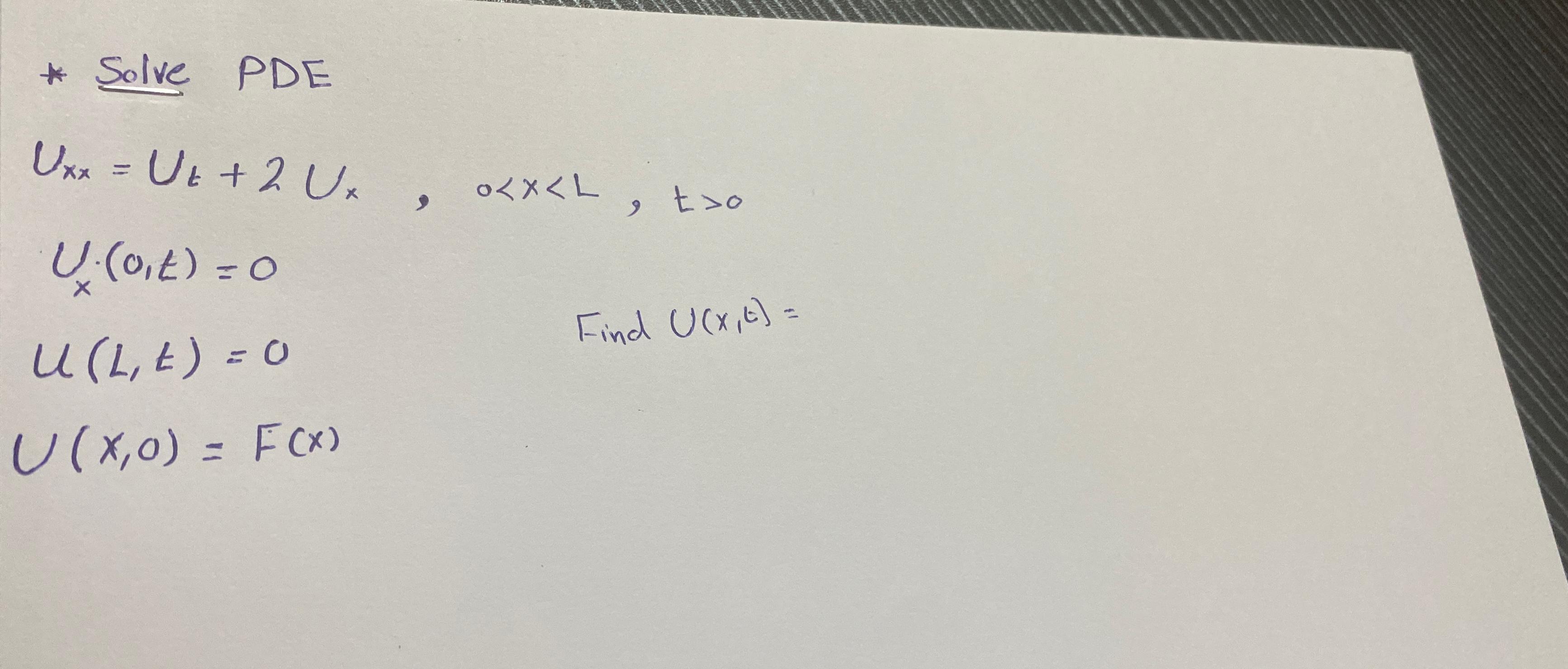 Solved Solve PDEUxx=Ut+2Ux,00Ux(0,t)=0U(L,t)=0Find | Chegg.com
