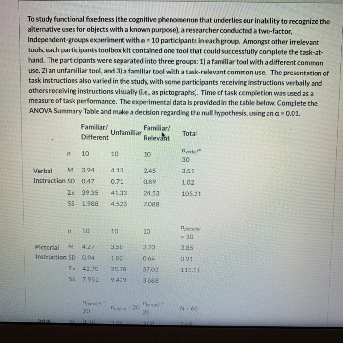 Solved To study functional fixedness (the cognitive | Chegg.com