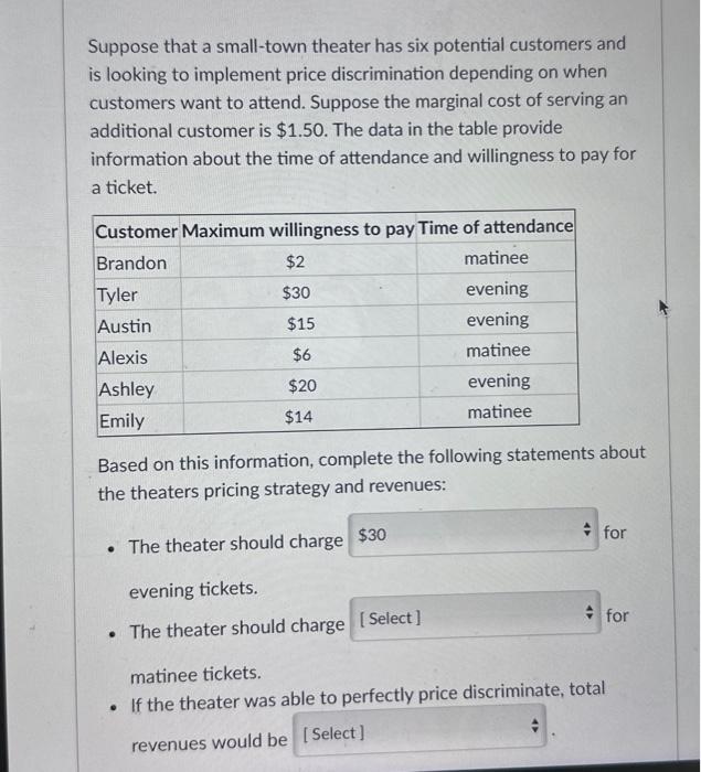 Solved Suppose that a small-town theater has six potential | Chegg.com