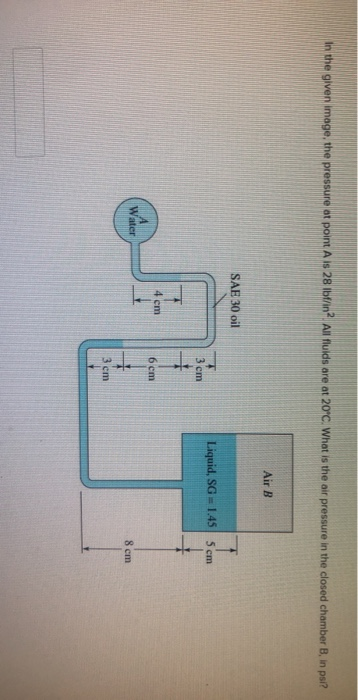 Solved In the given image, the pressure at point A is 28 | Chegg.com