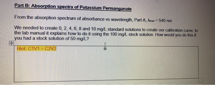 Solved Part A: Absorption spectra of Potassium Permanganate | Chegg.com