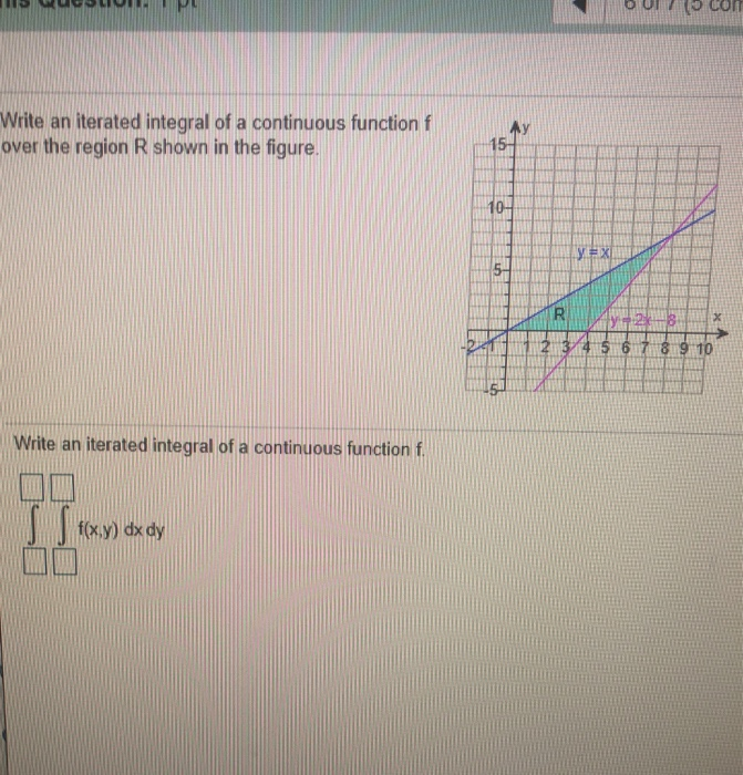 Solved Write an iterated integral of a continuous function f | Chegg.com