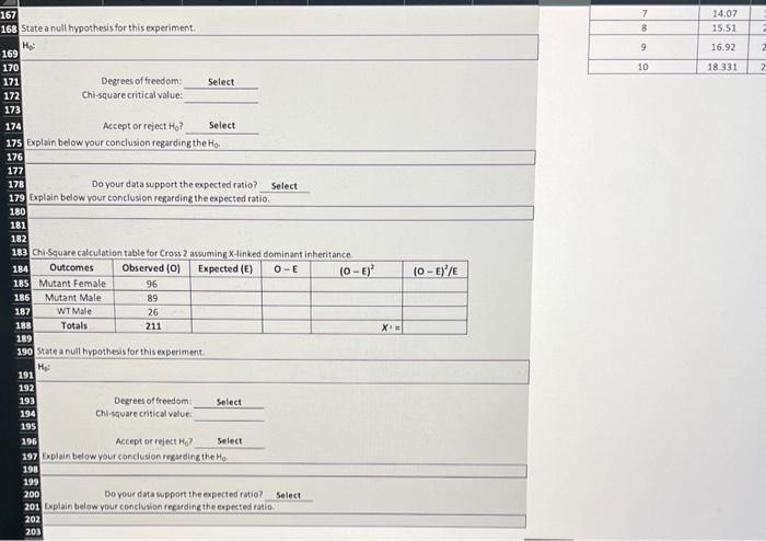 tative conclusion About the Mode of inheritance ed on | Chegg.com