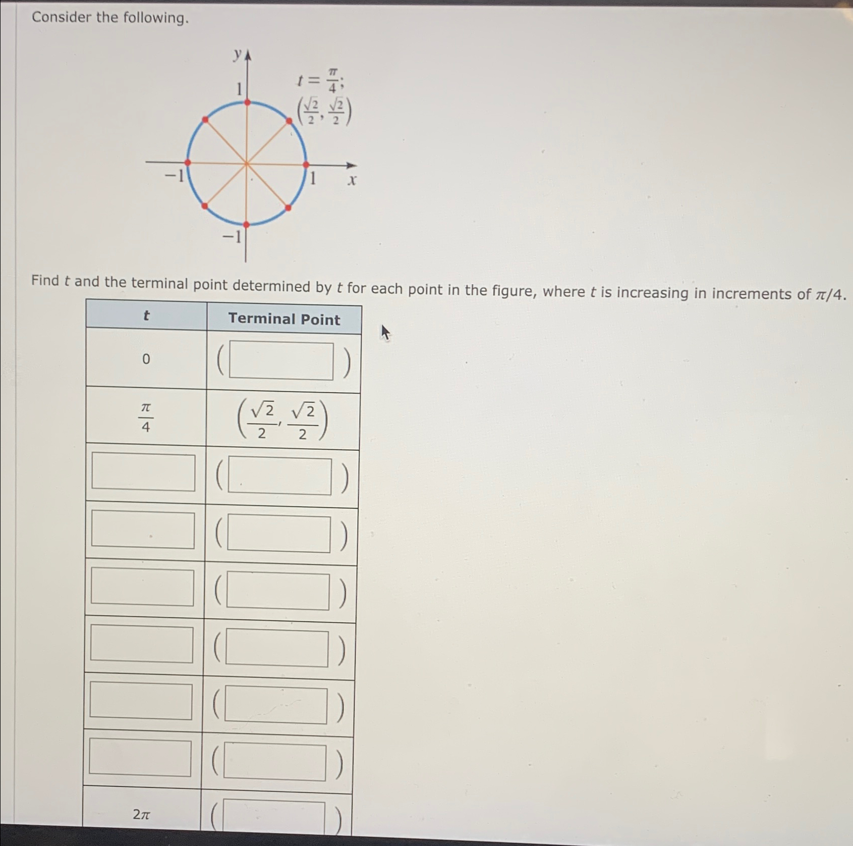 Solved Consider the following.Find t ﻿and the terminal point | Chegg.com