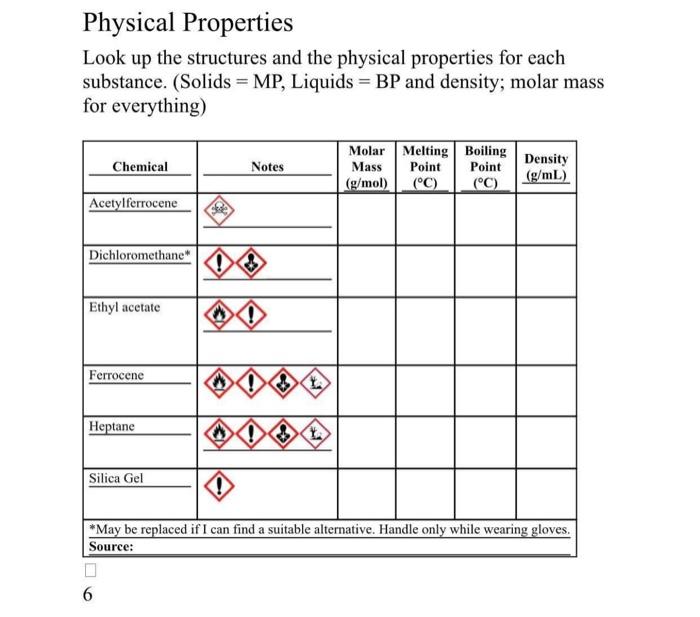 1. Complete the table of physical properties | Chegg.com