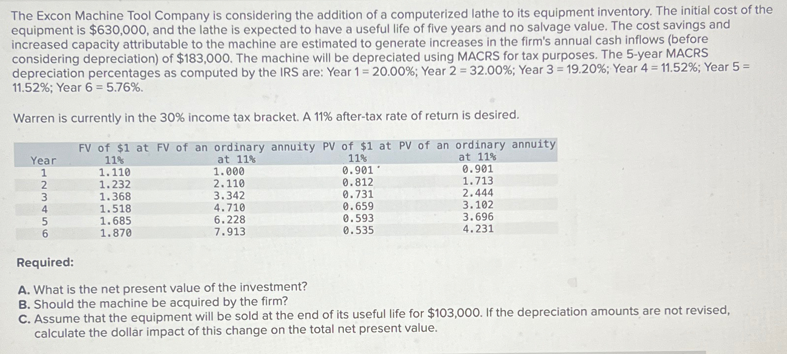 Solved The Excon Machine Tool Company is considering the | Chegg.com