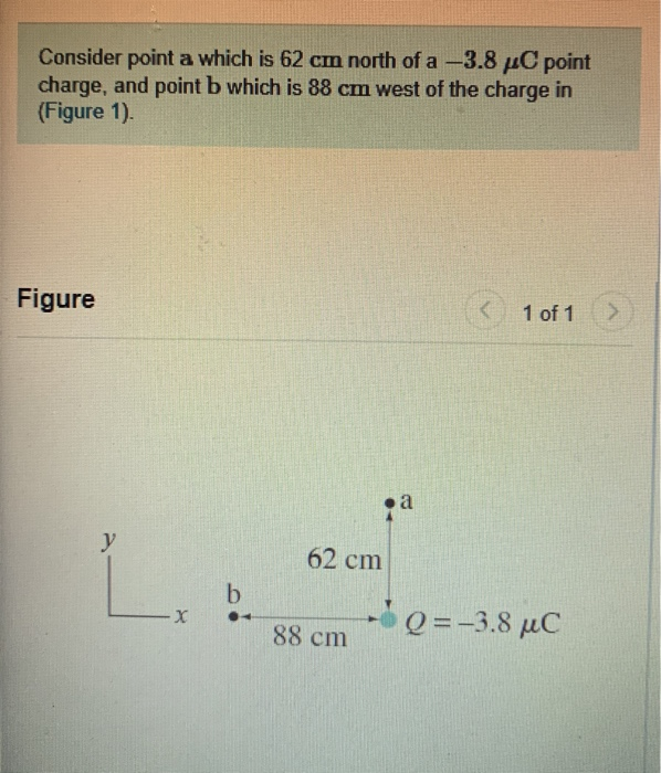 Solved Consider point a which is 62 cm north of a -3.8 C | Chegg.com