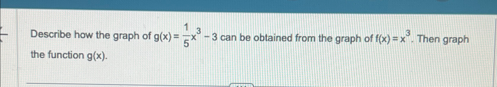 Solved Describe how the graph of g(x)=15x3-3 ﻿can be | Chegg.com