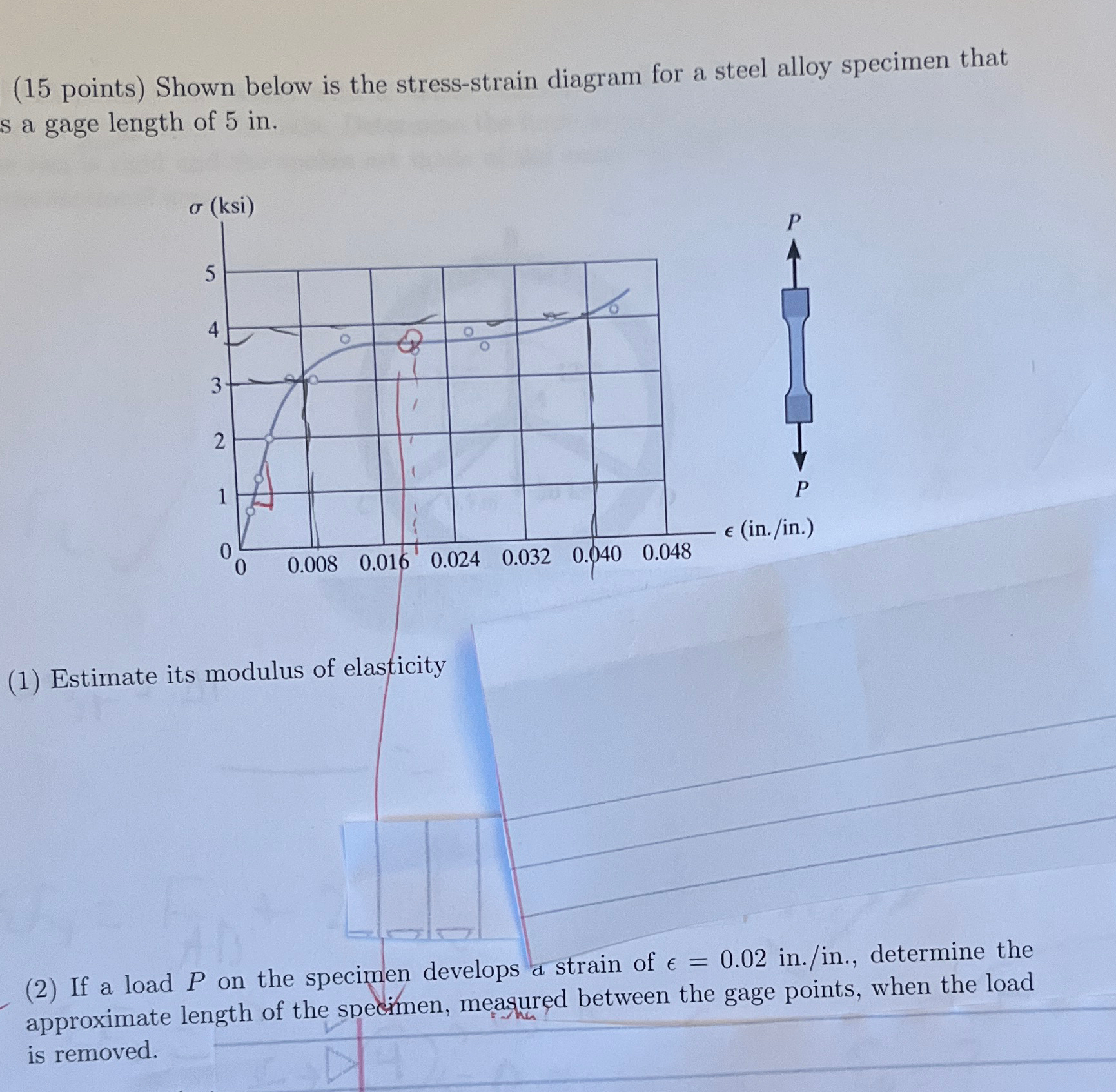 Solved (15 ﻿points) ﻿Shown below is the stress-strain | Chegg.com