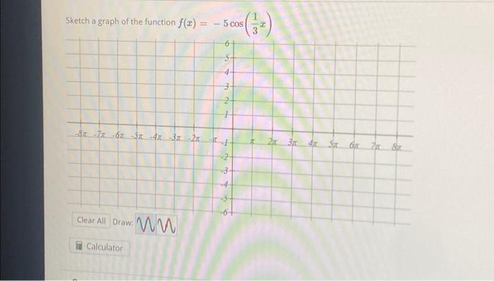 Solved Sketch a graph of the function f(x) = -5 cos (1/3 x) | Chegg.com