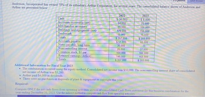 Solved calculate net cash flows from operating activities | Chegg.com