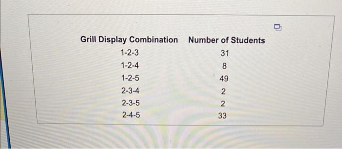 Solved b. What is the probability that x exceeds 10? The | Chegg.com