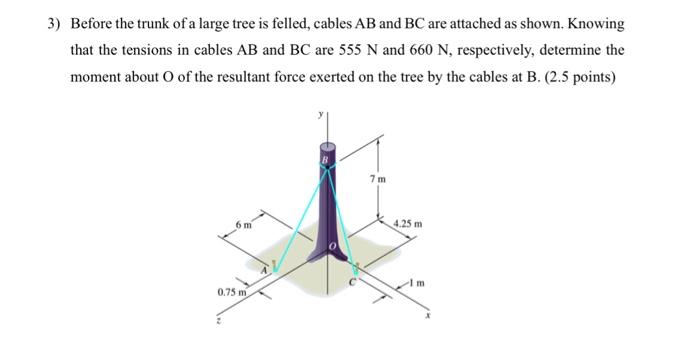 Solved 3) Before the trunk of a large tree is felled, cables | Chegg.com