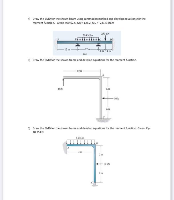 Solved 1- Draw the BMD for the shown beam using summation | Chegg.com