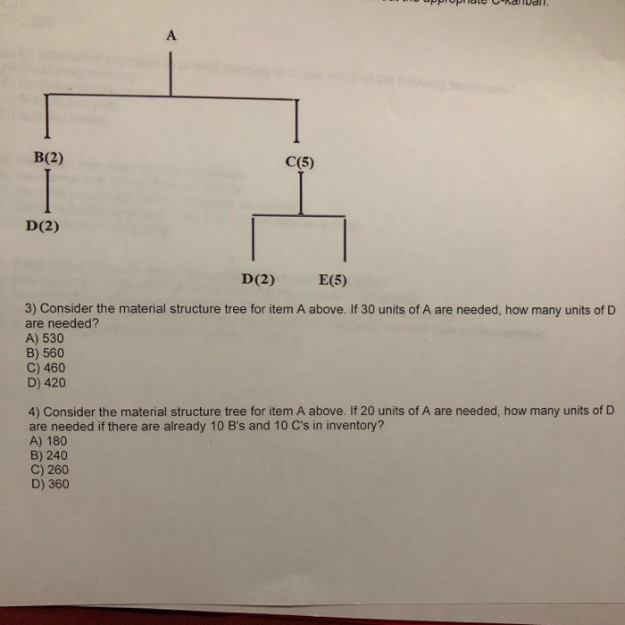 Solved 3) Consider the material structure tree for item A | Chegg.com