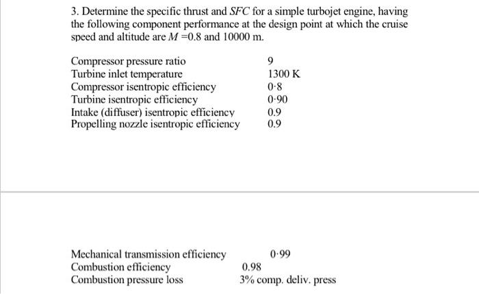 Solved 3. Determine the specific thrust and SFC for a simple | Chegg.com