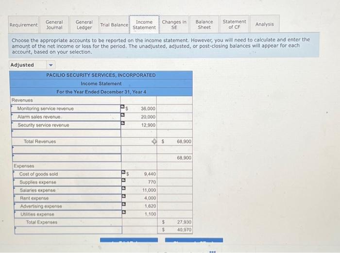 The trial balance of Pacilio Security Services, | Chegg.com