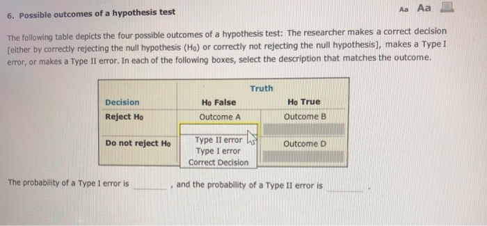 Solved 6. Possible outcomes of a hypothesis test Aa Aa E The | Chegg.com