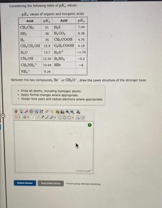 Solved Considering the following table of pKa values. pKa | Chegg.com